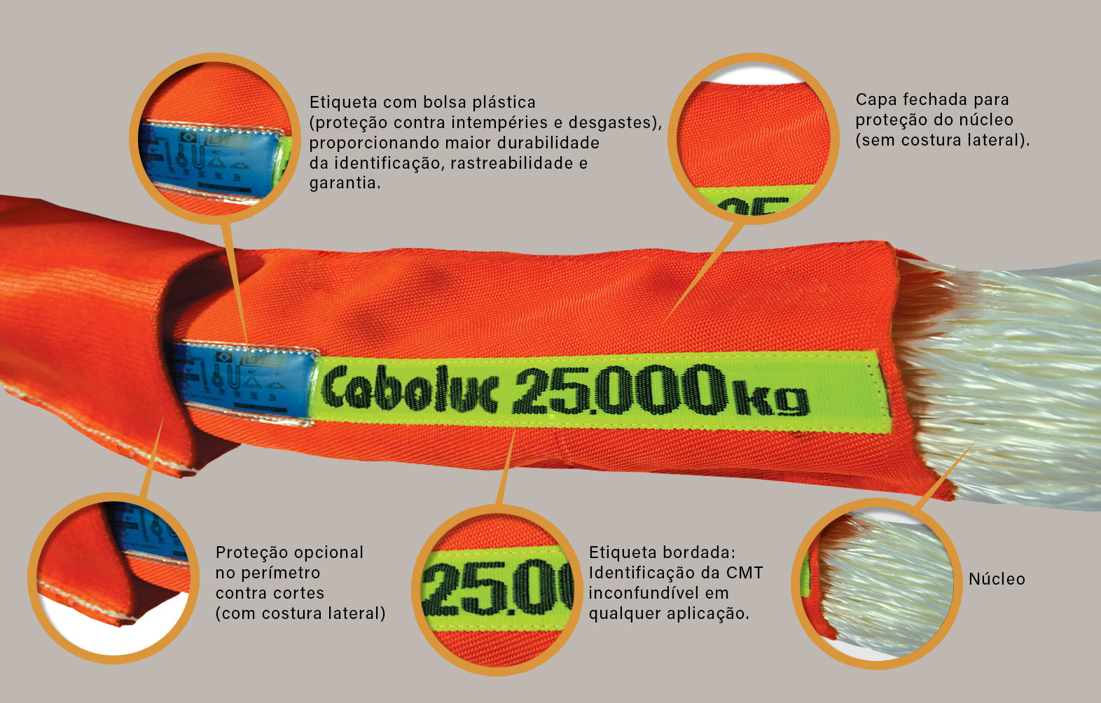 Cintas Tubular - Caboluc